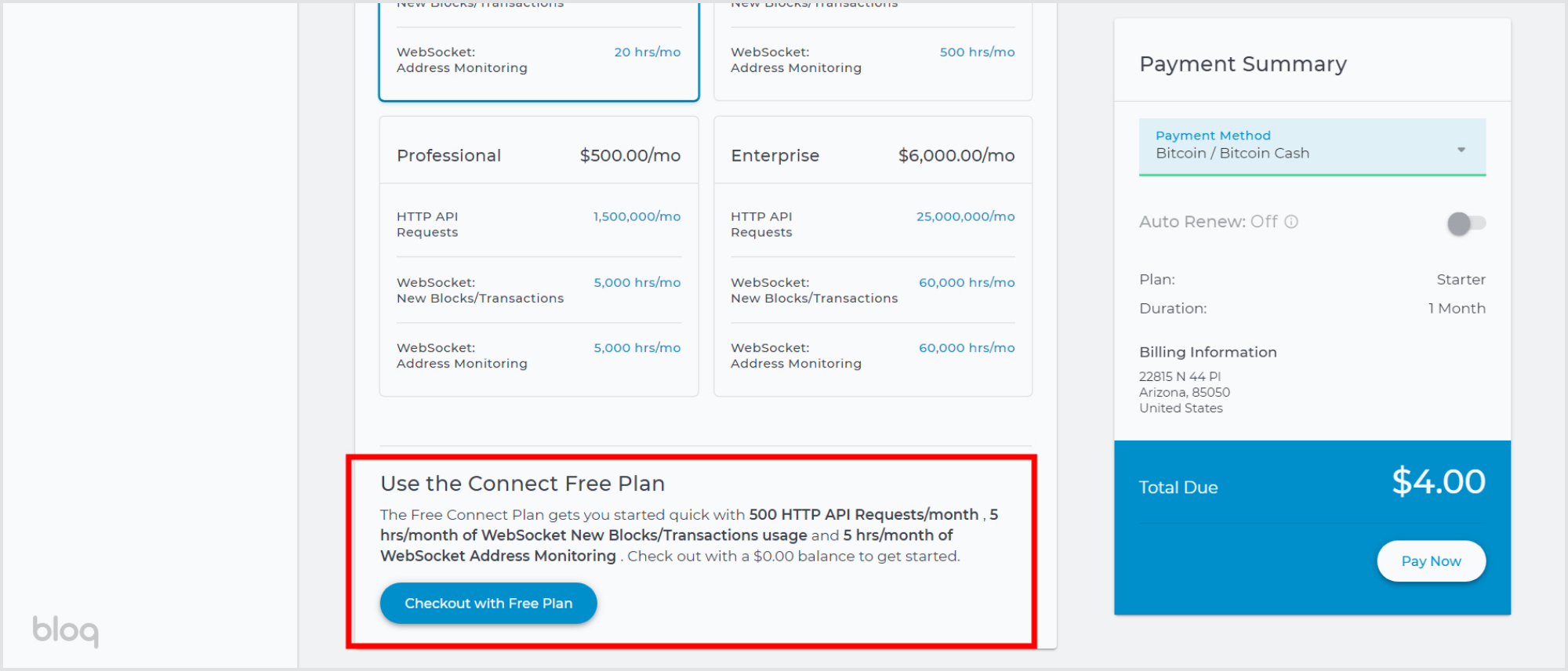 How To Get Started With The Bloq Platform Sync By Bloq