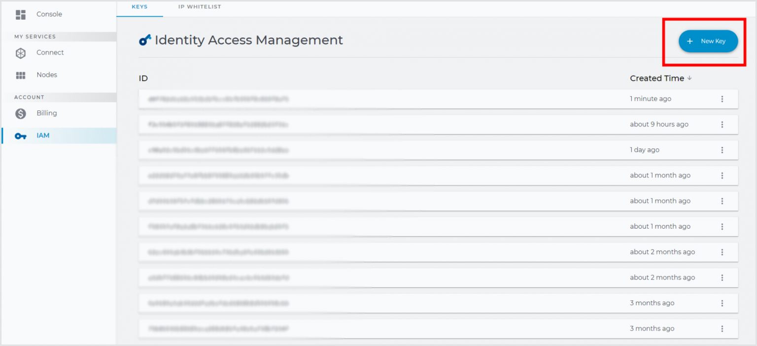 How To Get Started With The Bloq Platform Sync By Bloq